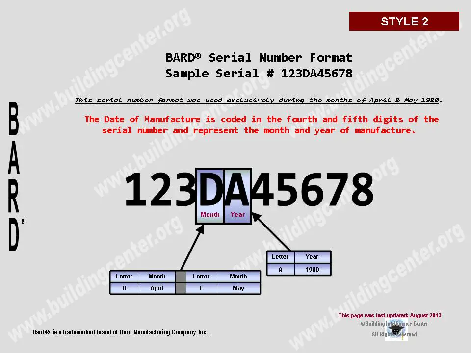 Bard HVAC age | Building Intelligence Center