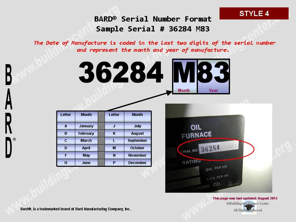 Bard HVAC age | Building Intelligence Center