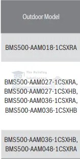 Bosch Tonnage Decoder | Building Intelligence Center
